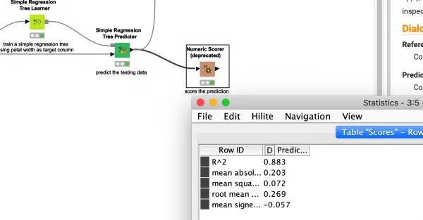 Simple Linear Regression Knime Woman Engineer