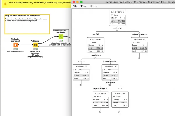 Simple Linear Regression Knime Woman Engineer