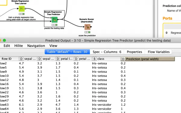 Simple Linear Regression Knime Woman Engineer